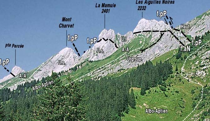 Lamberto Camurri Haute Savoie